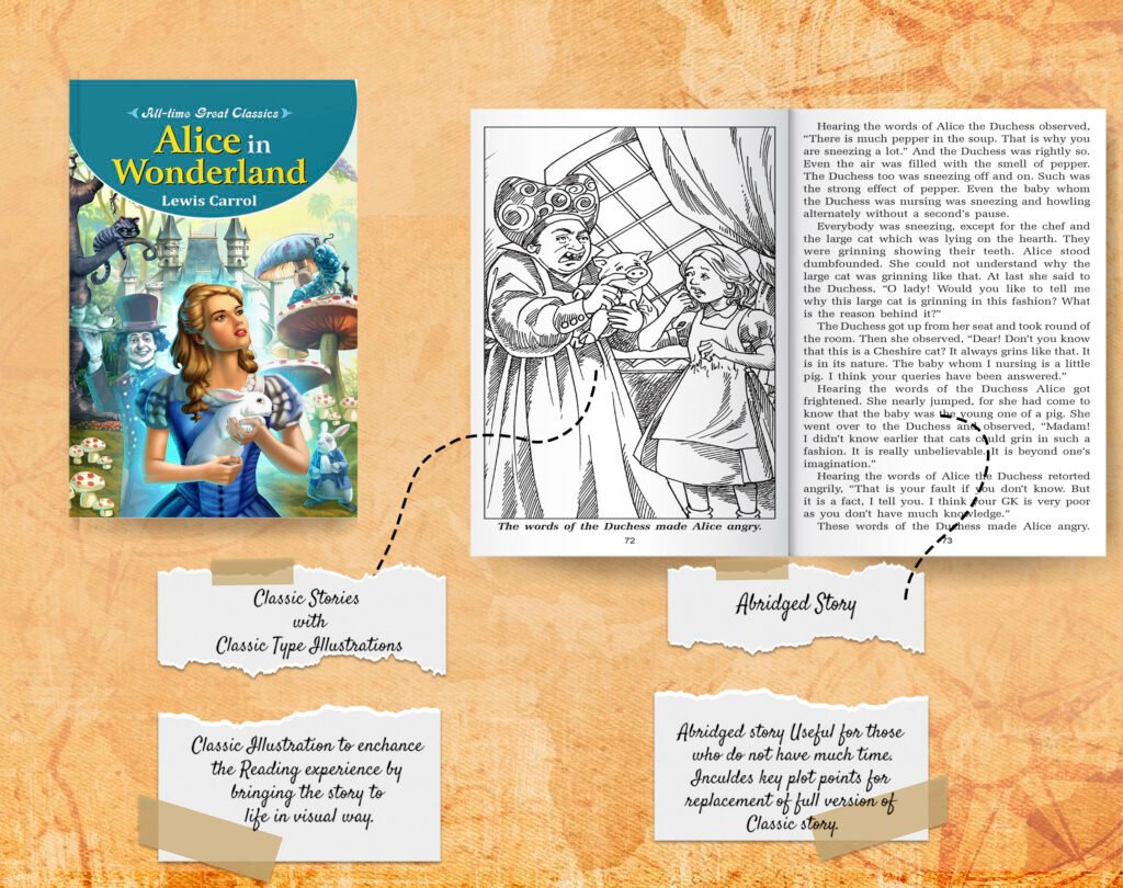 Alice in Wonderland | All-Time Great Classics | Novels - Sawan Books