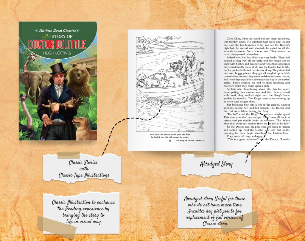 The Story of Doctor Dolittle | All-Time Great Classics | Novels - Sawan ...