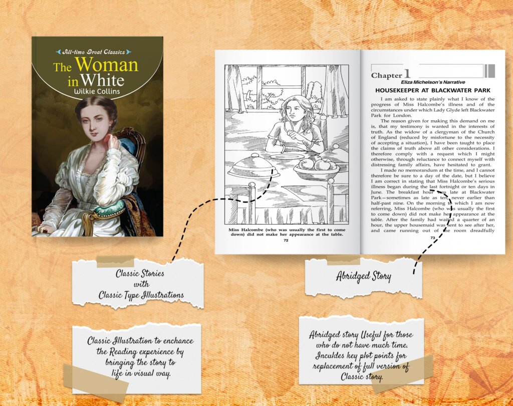 The Woman in White | All-Time Great Classics | Novels - Sawan Books