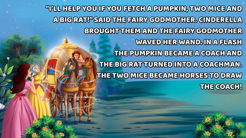 Cinderella | World Famous Fairy Tales - Sawan Books