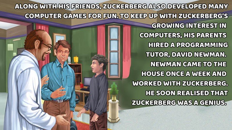 Mark Zuckerberg | Great Entrepreneur Who Changed The World - Sawan Books