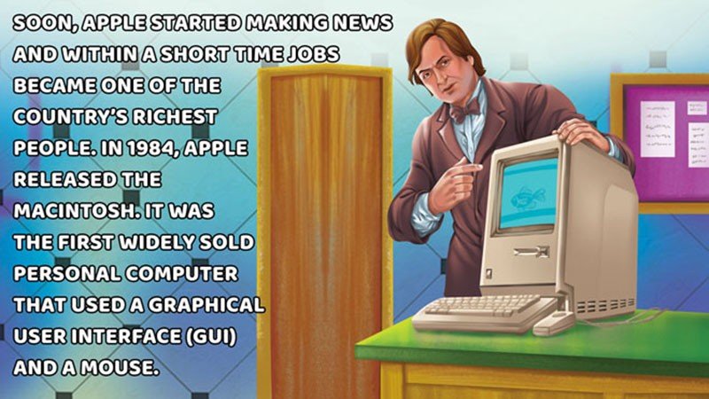 Steve Jobs | Great Entrepreneur Who Changed The World - Sawan Books