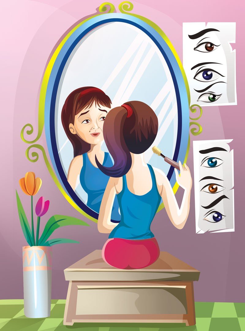 How do Eyebrows Protect Eyes? - Sawan Books
