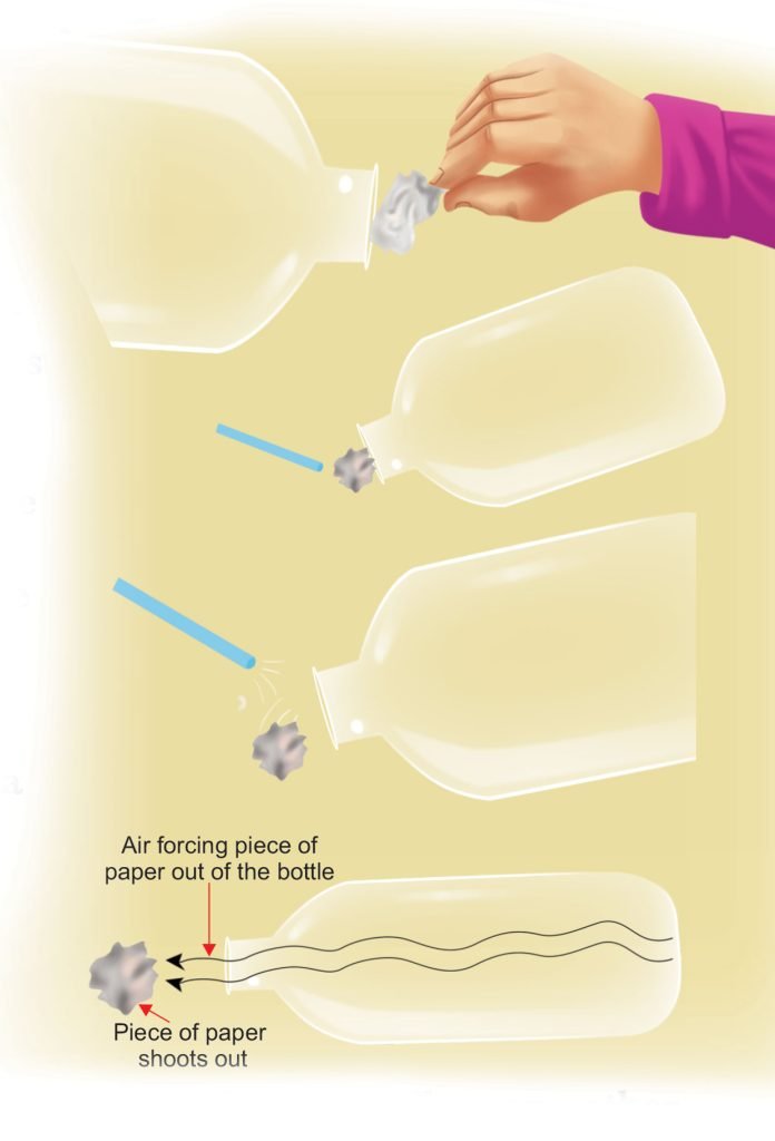 Huff And Puff (Funky Physics Experiments) - Sawan Books