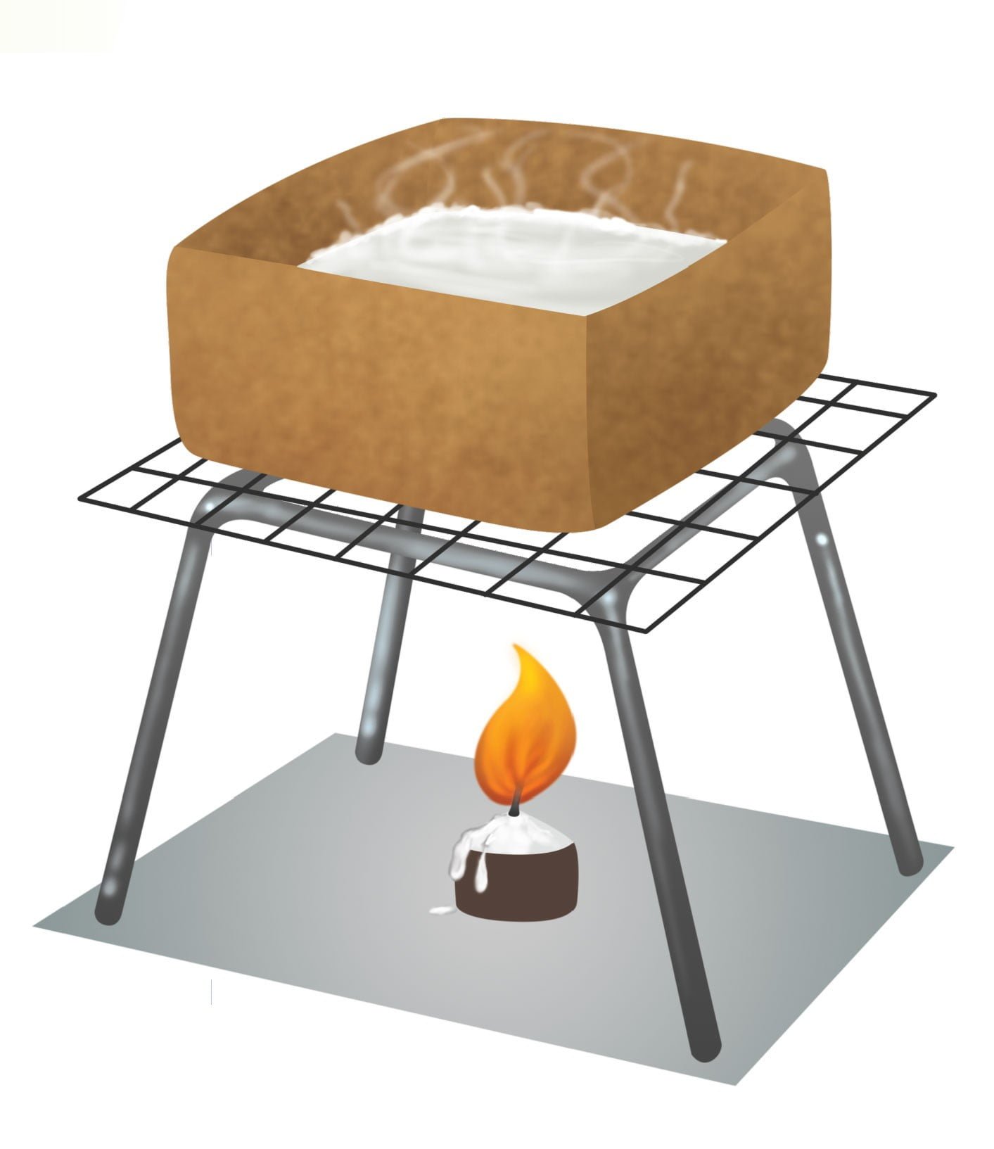 Can You Boil Water In A Paper Bowl at Lachlan Legge blog