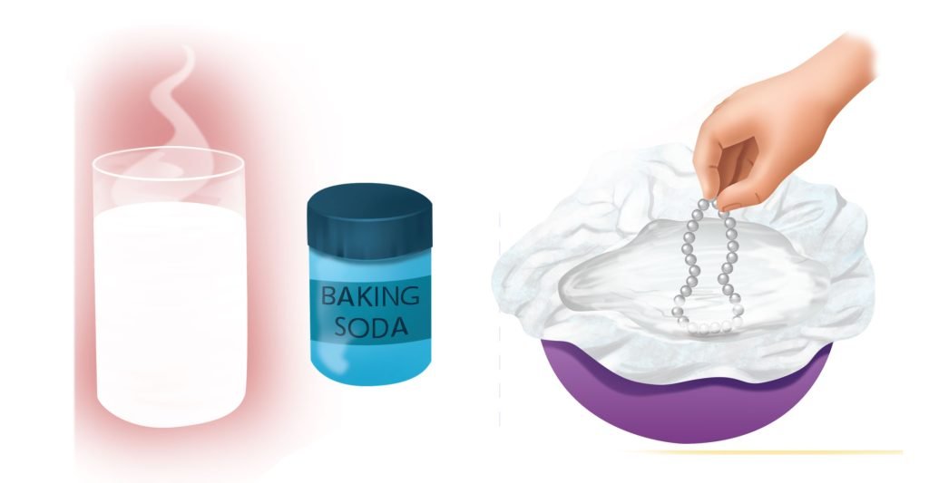 Put A Shine On It (Creative Chemistry Experiments) - Sawan Books