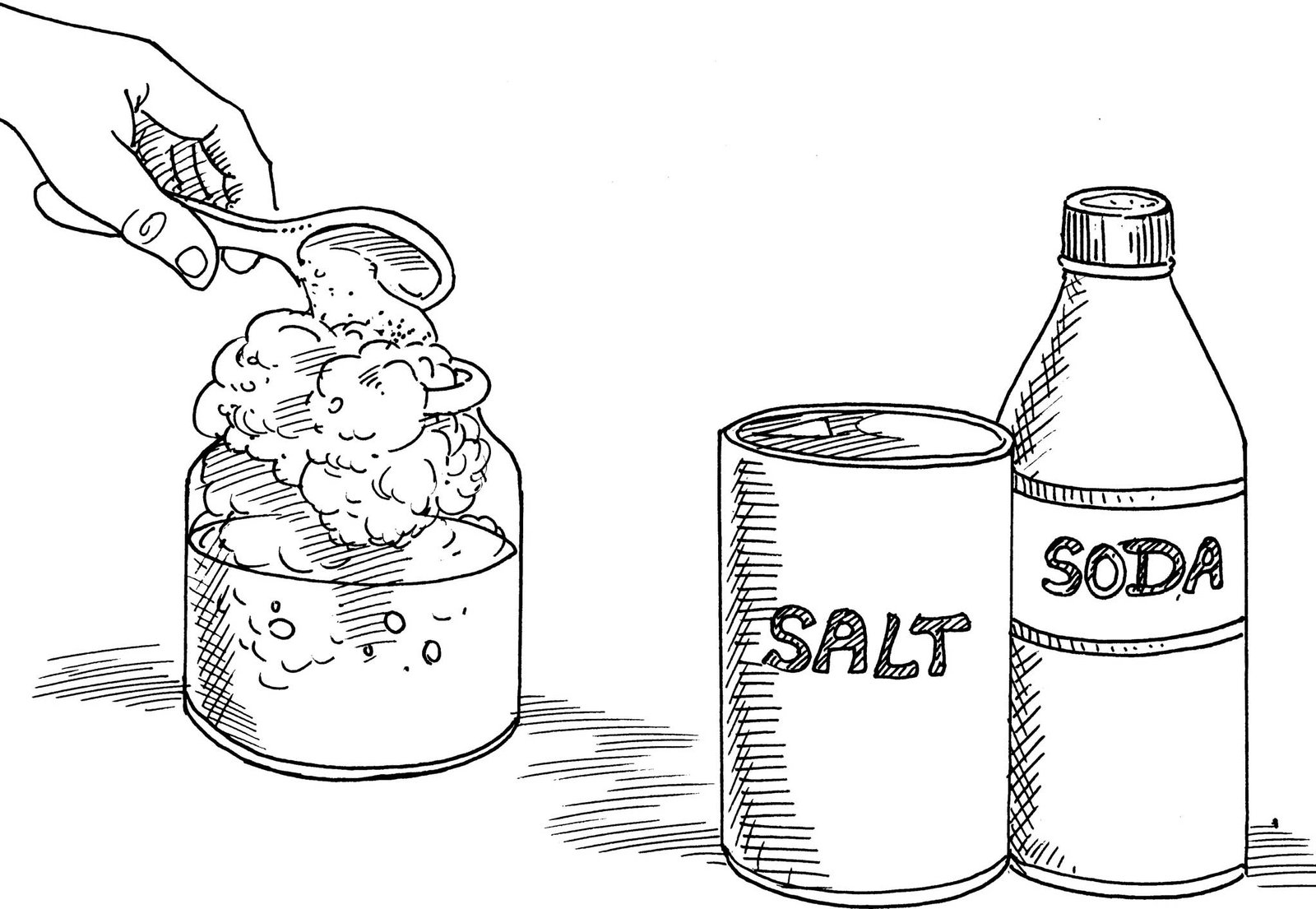 Foamy Coke (Chemistry Experiments) - Sawan Books