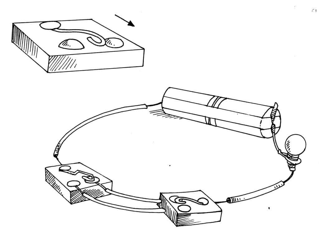 Flipping Switches (Physics Experiments) - Sawan Books