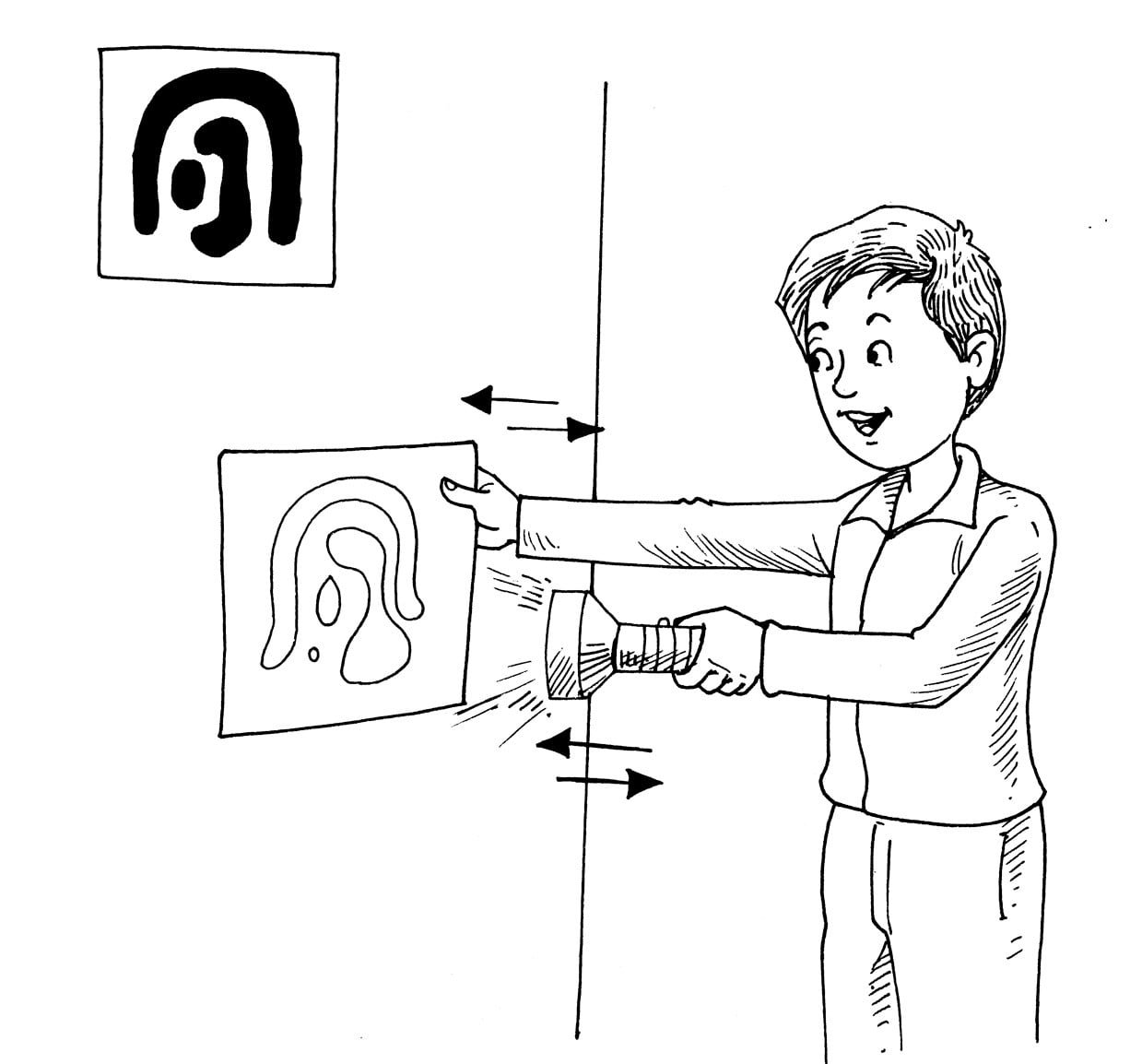 Umbra and Penumbra (Physics Experiments) - Sawan Books