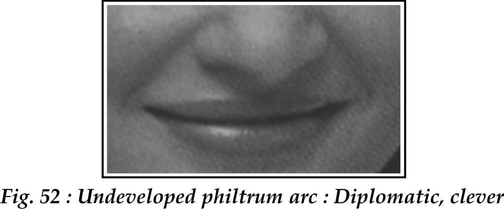 Philtrum and Philtrum Arc - Sawan Books