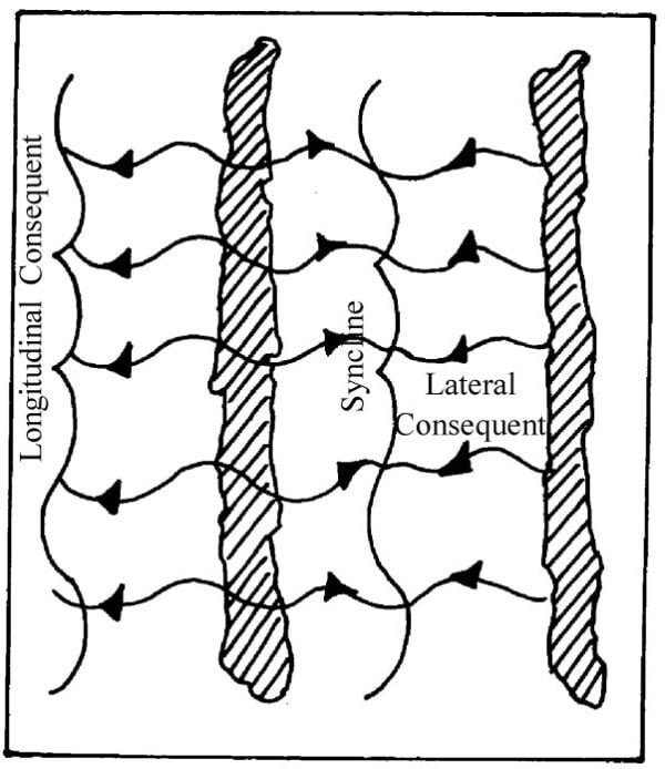 27. (PART-VII) MAPS AND PATTERNS - Sawan Books