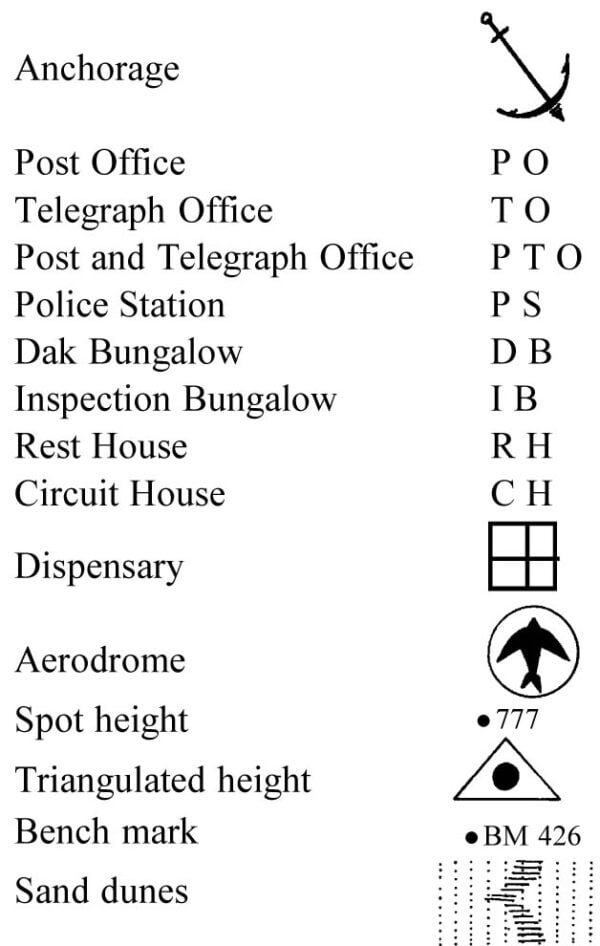 27. (PART-VII) MAPS AND PATTERNS - Sawan Books