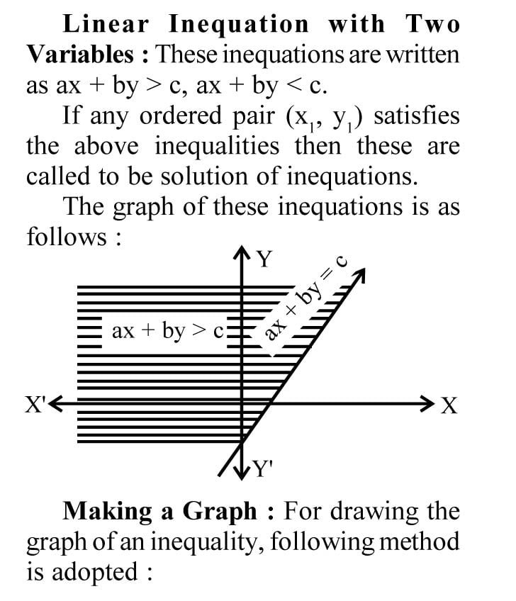 17 Linear Programming Sawan Books