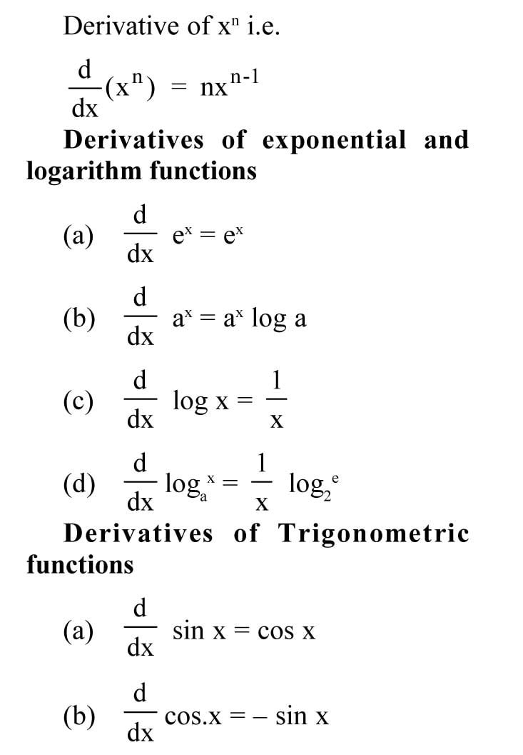 46. Derivatives of a Function - Sawan Books