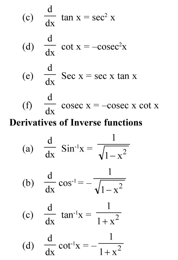 46. Derivatives of a Function - Sawan Books