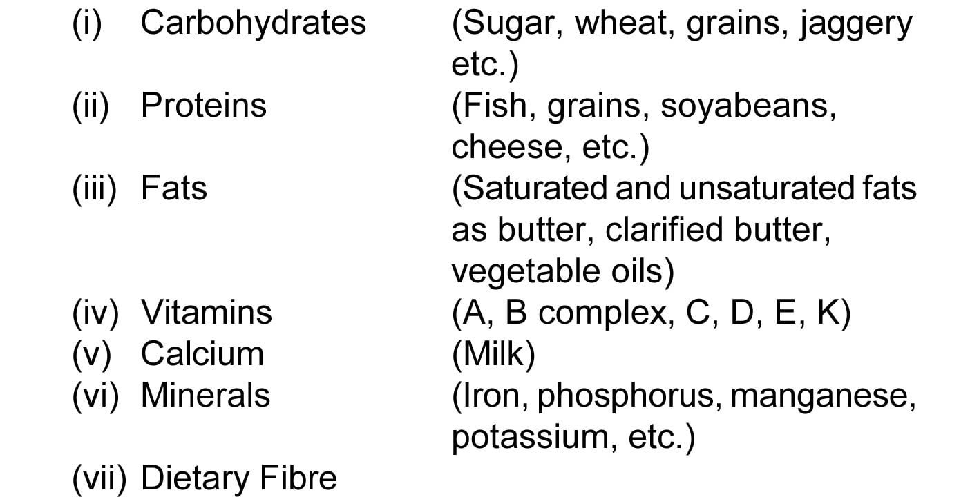 27. ESSENTIAL FOOD NUTRIENTS FOR A HEALTHY BODY - Sawan Books