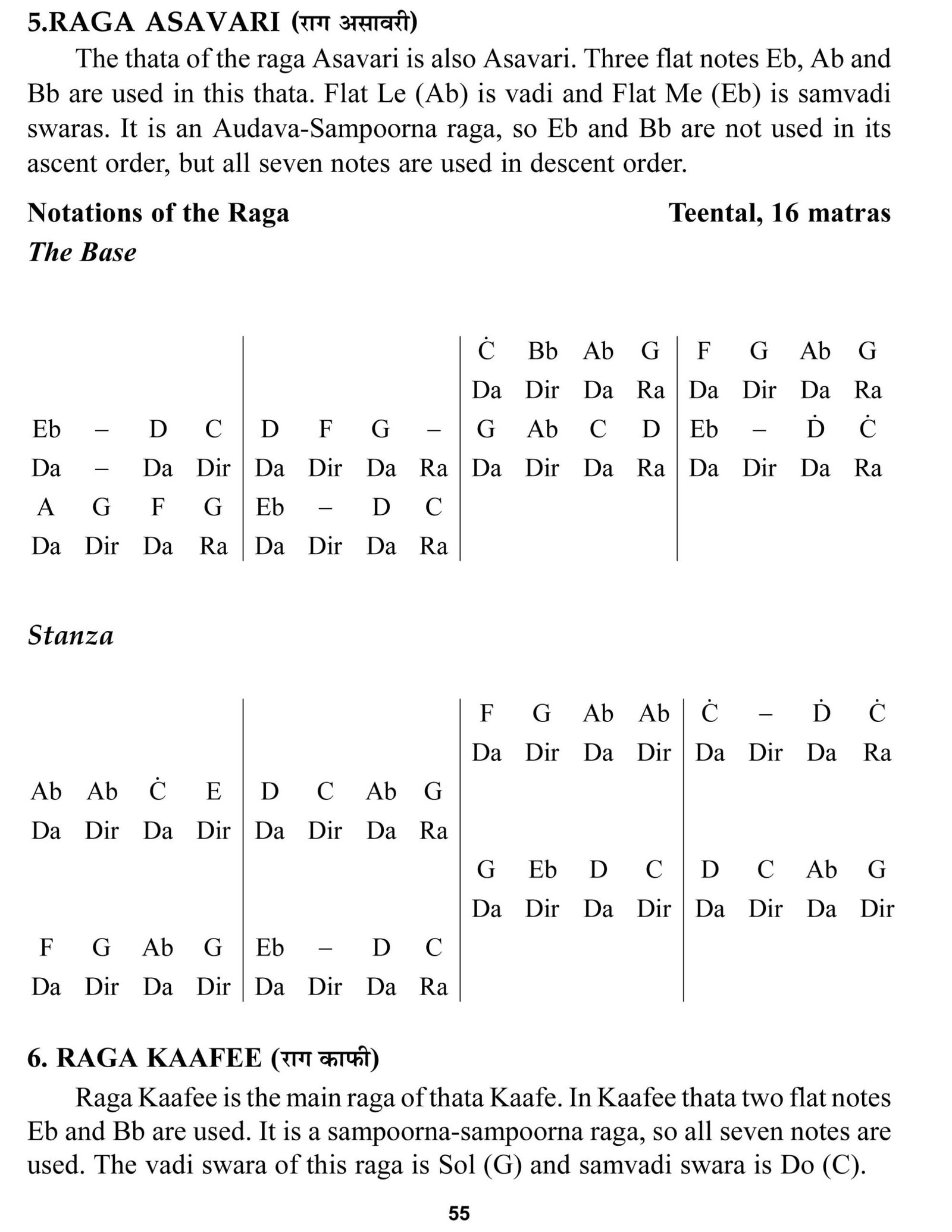 8. Notations of Selected Ragas - Sawan Books
